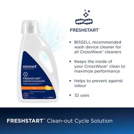 Fresh start laundry detergent store