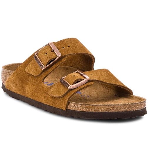 A Complete Guide To Birkenstock Sandals: Men's Styles,