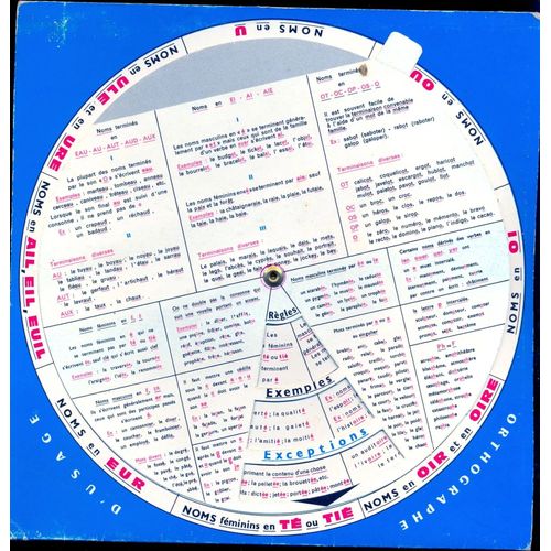 2 disques Pédagogiques forme et principe du Disque De Stationnement ...