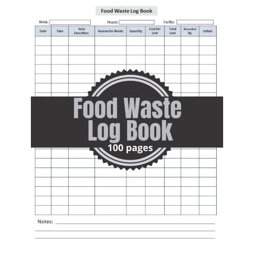Food Waste Log Sheet Printable Food Tracker Printable | Room Surf