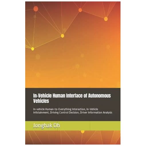 In-vehicle Human Interface Of Autonomous Vehicles: In-vehicle Human-to ...