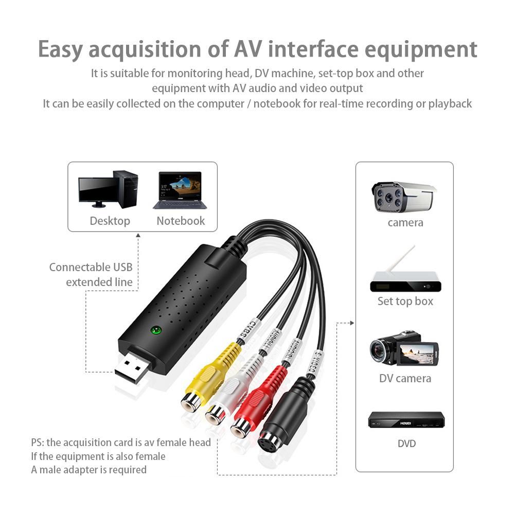 Convertisseur vidéo VHS vers numérique USB 2.0 carte de capture audio ...