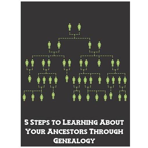 5 Steps To Learning About Your Ancestors Through Genealogy: Genealogy ...