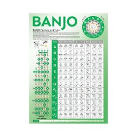 Banjo Chord Chart Cheat Sheet pour Beginner, Banjo Practice Chords ...