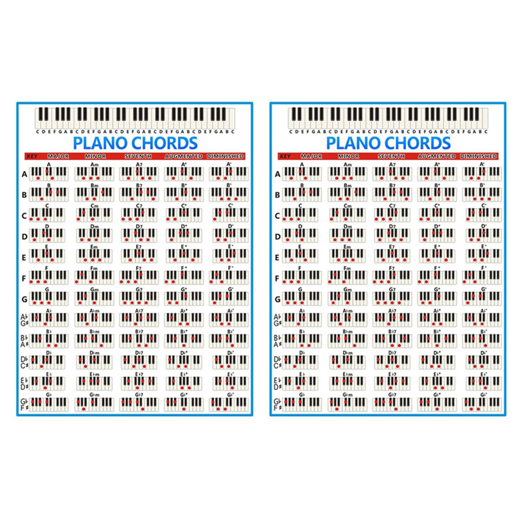2X Tableau Des Accords de Piano Key Music Graphic Exercise Poster Stave ...