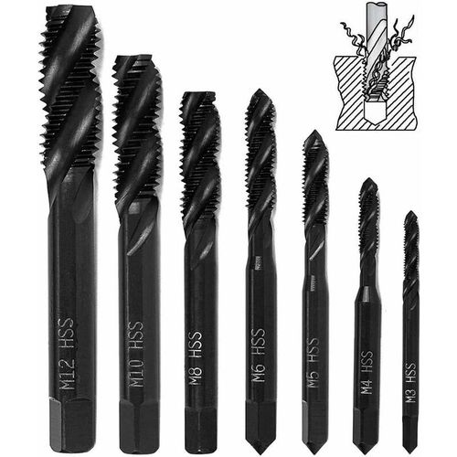 7 pièces Tarauds à filetage hélicoïdal en nitrure, HSS 6542 taraud à queue conique pour machine ...
