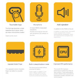 Bbc Microbit V2.0 Motherboard Introduction to Graphical Programming in Python Programmable ...