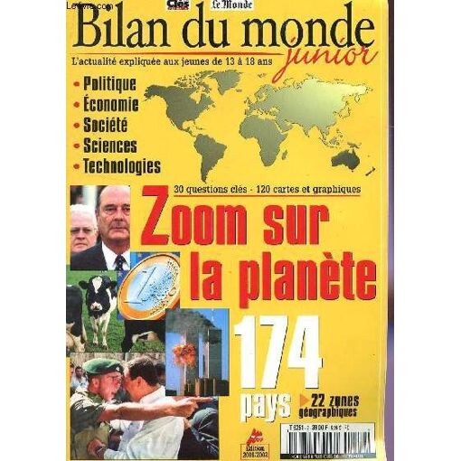 Bilan Du Monde Junior - L'actualite Expliquee Aux Jeunes De 13 A 18 Ans ...