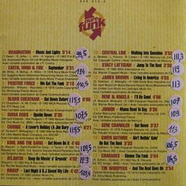 Pure Funk Vol. 2 Imagination - CD | Rakuten