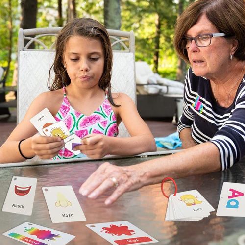 Carte dapprentissage Anglaise, Flashcards pour Enfants Apprendre ...