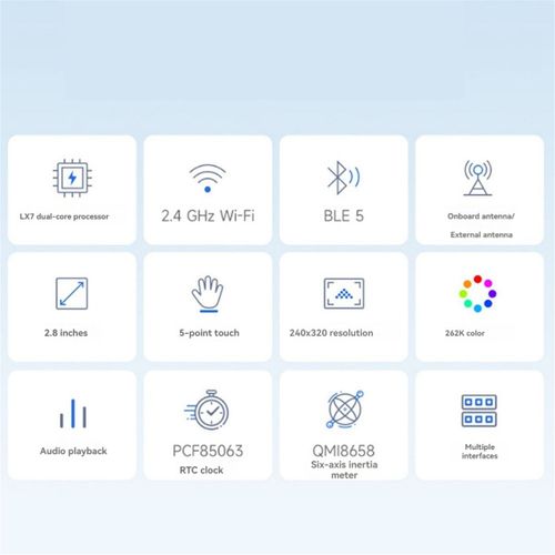 Carte de Développement ESP32-S3 Écran Tactile 2,8 Pouces LVGL/GUI Prend en Charge L'Interface ...