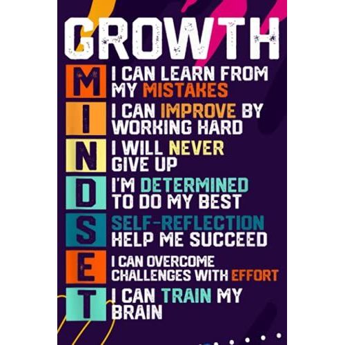 Day Planner - Growth Mindset Definition Motivational Quotes Good Vibes ... Day Planner - Growth Mindset Definition Motivational Quotes Good Vibes ...