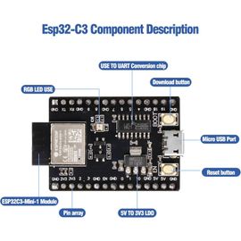 Esp32-C3 Esp32-C3-Devkitm-1 Carte De Développement Esp32-C3-Mini-1 Wifi+Bt Le Module Esp32-C3Fn4 ...
