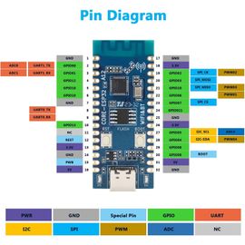 ESP32-C3 ESP32-C3 ESP32 Lot de 3 cartes de développement,module USB C ...