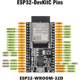 Esp32 Devkitc Esp32 Carte De Développement Esp Wroom 32d Node Mcu 32