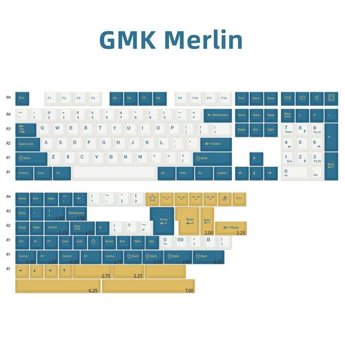 GMK Keycap Clone 8008 Apollo Rome Circus Red Samurai Merlin Cherry ...