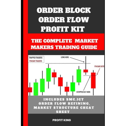 ORDER BLOCK ORDER FLOW TRADING: The Complete Market Makers Trading ...