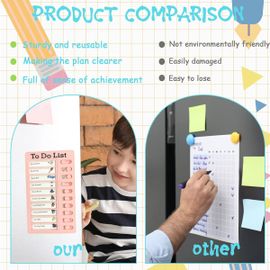 Tableau de mémo de liste de contrôle Liste de tâches Tableau de liste ...