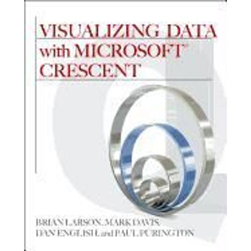 Visualizing Data with Microsoft Power View | Rakuten